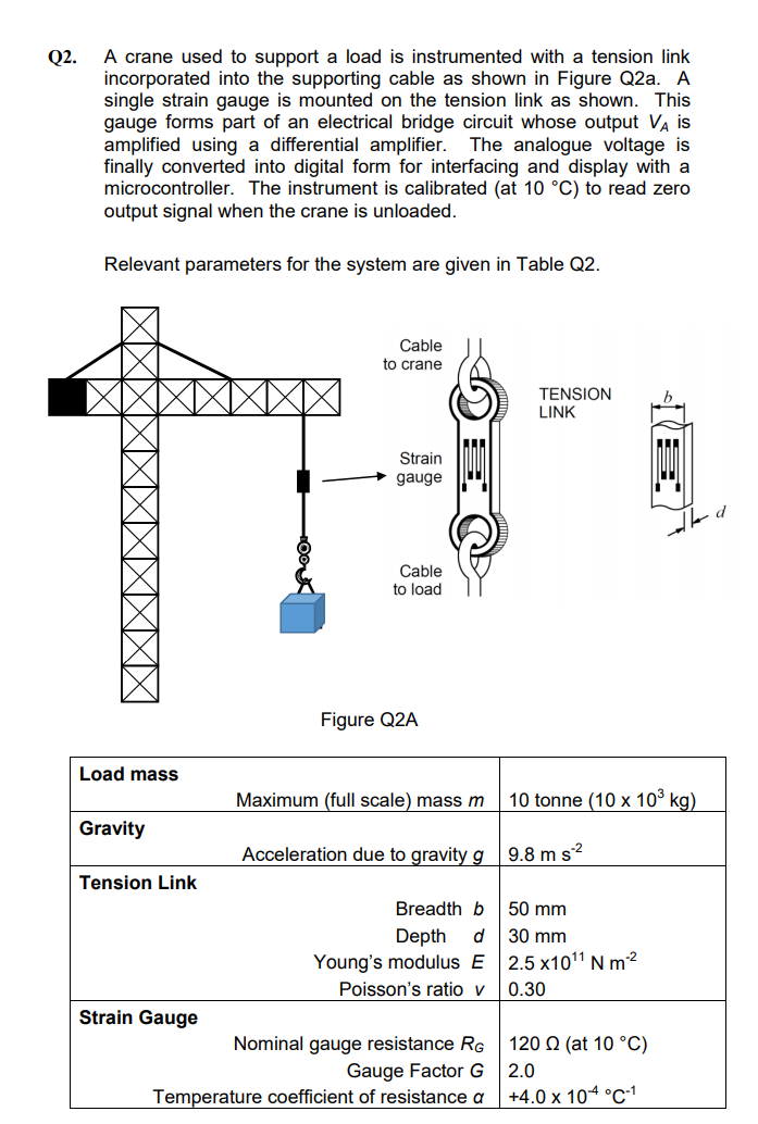 Unsure of how to calculate Q2b. I've shown the first | Chegg.com