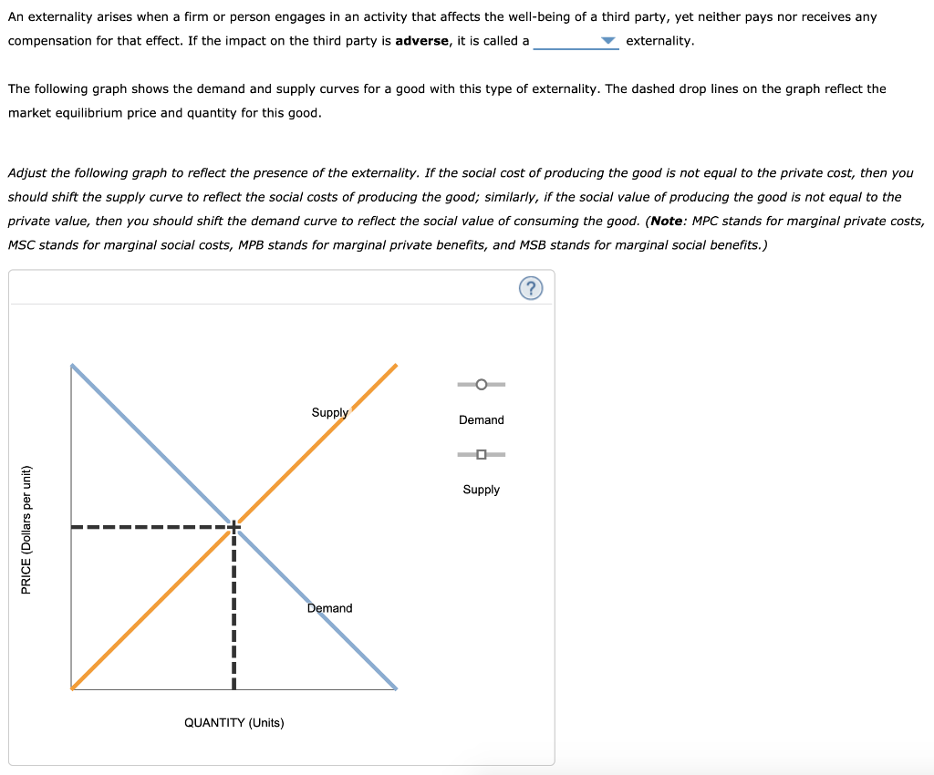 Solved Externalities - Definition and examples An | Chegg.com