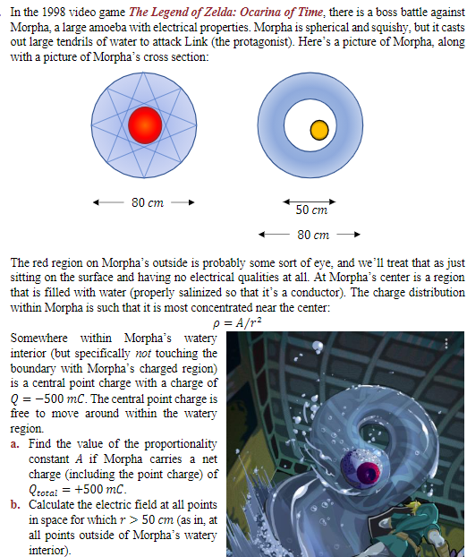 Solved In the 1998 video game The Legend of Zelda: Ocarina | Chegg.com