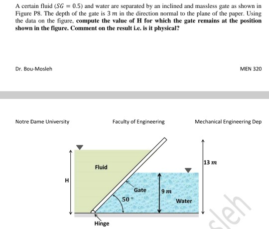Solved how can i solve this problem using the pressure prism | Chegg.com
