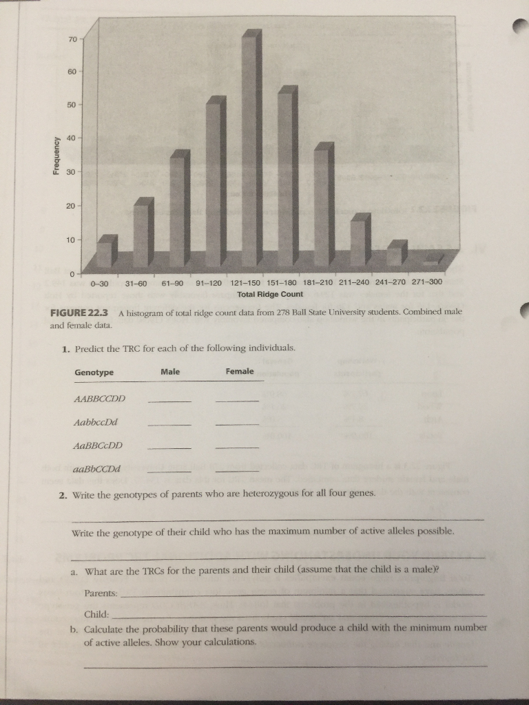 Solved VII. EXTEND YOUR UNDERSTANDING WITH ADDITIONAL TRC | Chegg.com