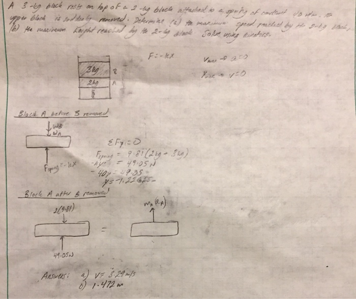 Solved A 3-kg block rests on top of a 2-kg block attached to | Chegg.com