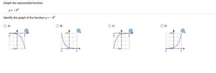 Solved Which of the functions shown below are exponential | Chegg.com