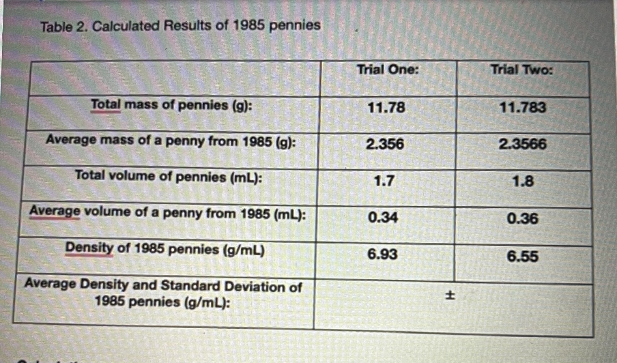 Solved Can someone help me? I need to know what is the | Chegg.com
