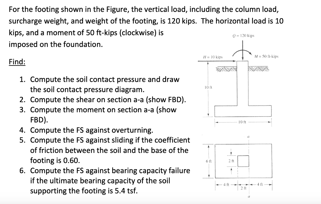 For the footing shown in the Figure, the vertical | Chegg.com