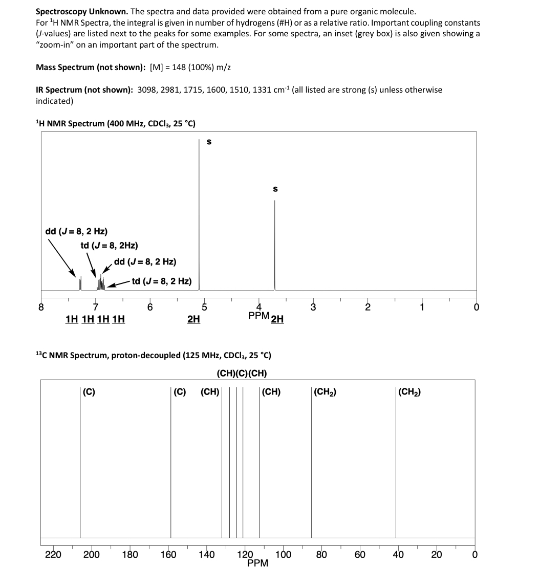 Solved Spectroscopy Unknown. The spectra and data provided | Chegg.com
