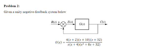Solved Given a unity negative-feedback system below | Chegg.com