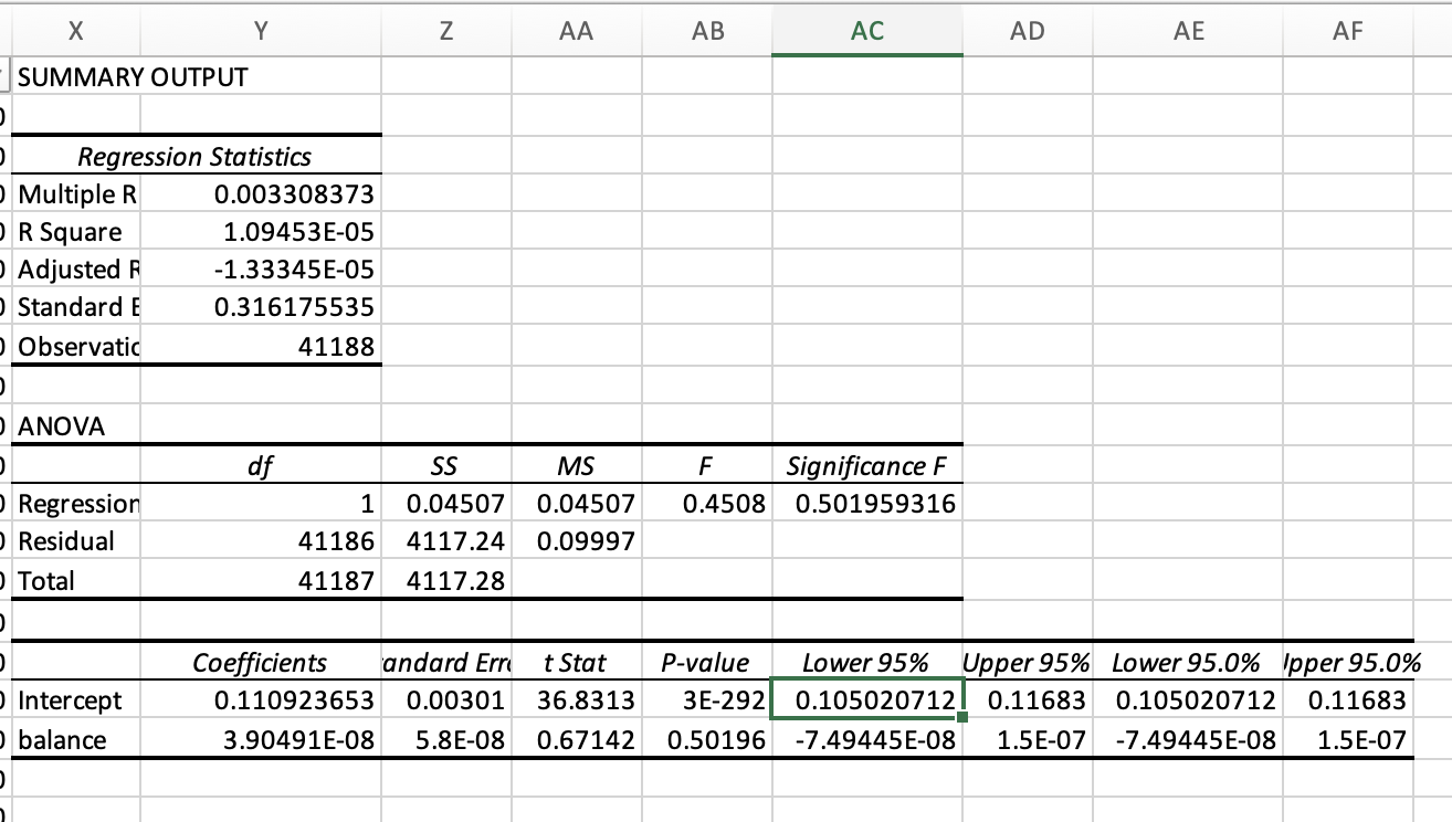 Solved specifying predictions on the relationship between | Chegg.com