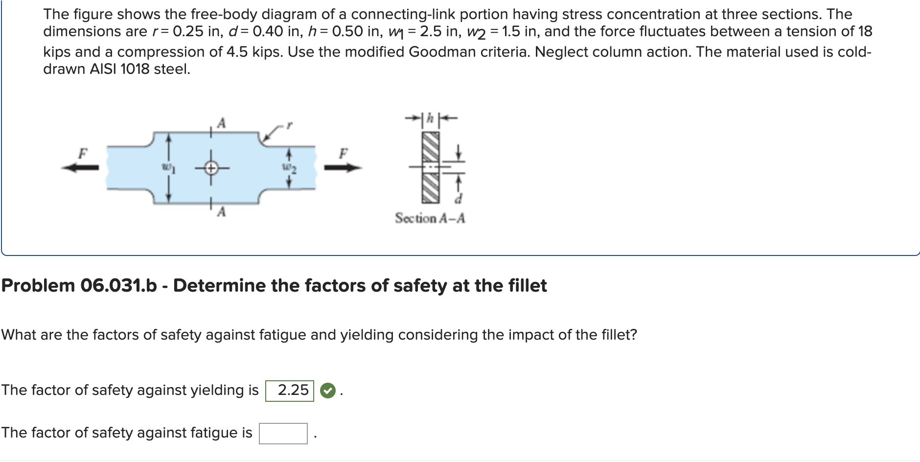 The figure shows the free-body diagram of a | Chegg.com