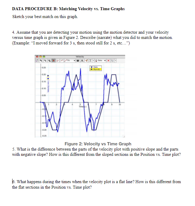 Solved DATA PROCEDURE B: Matching Velocity vs. Time Graphs | Chegg.com