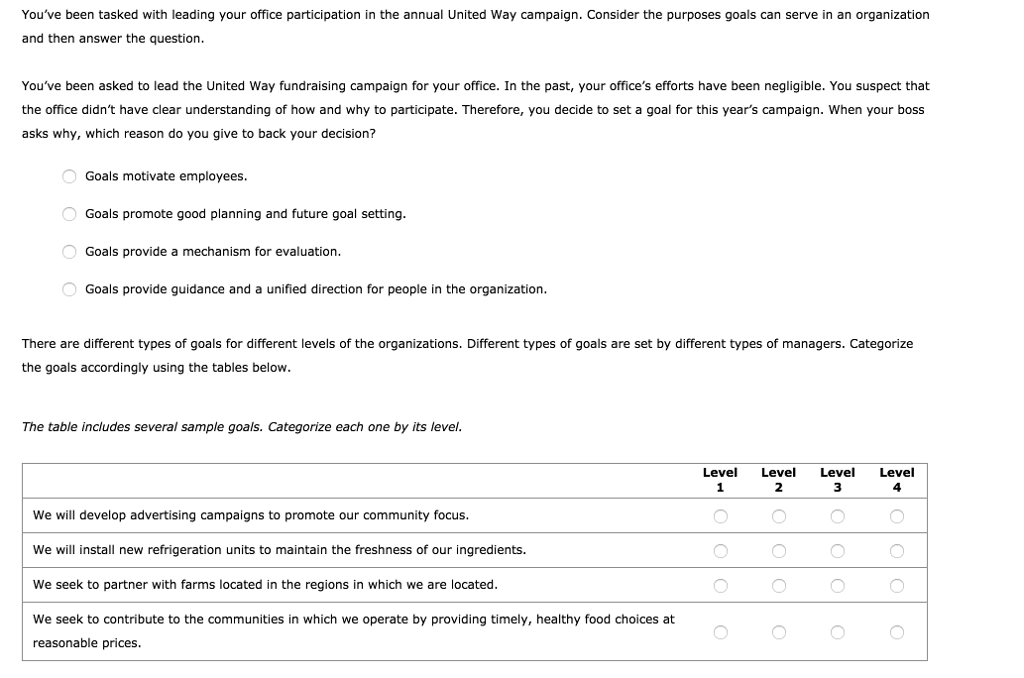 Solved You've been tasked with leading your office | Chegg.com
