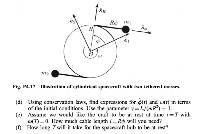 Solved 4.17 Consider the cylindrical spacecraft illustrated | Chegg.com