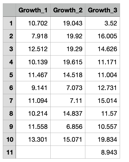 Solved People abuse steroids for a variety of reasons, but | Chegg.com