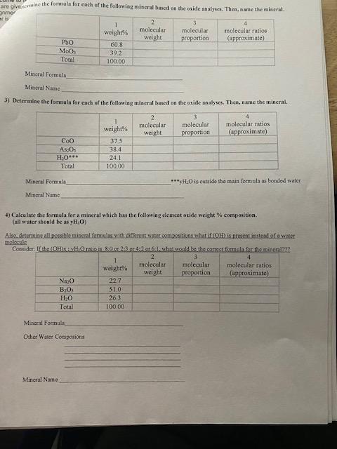 Solved are give.cermine the formula for each of the | Chegg.com