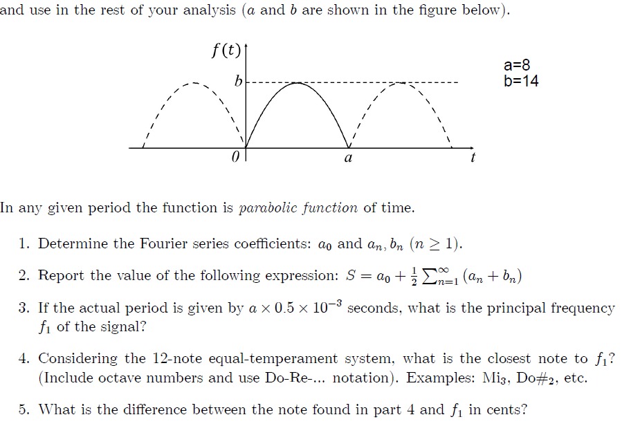 and use in the rest of your analysis ( ﻿a and b ﻿are | Chegg.com