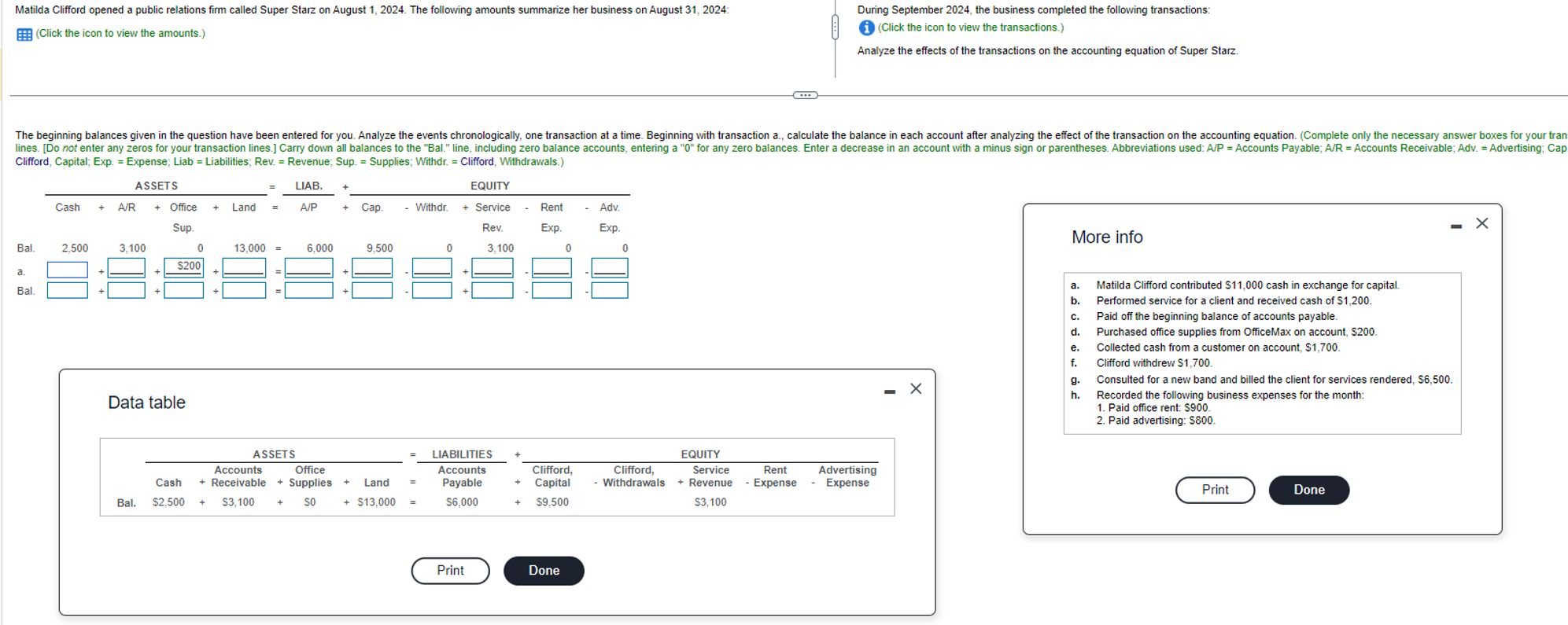 Solved Clifford, Capital; Exp. = ﻿Expense; Liab = | Chegg.com
