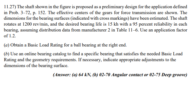 11.27) The shaft shown in the figure is proposed as a | Chegg.com