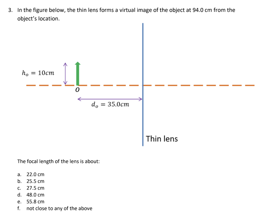 Solved 3. In the figure below, the thin lens forms a virtual | Chegg.com