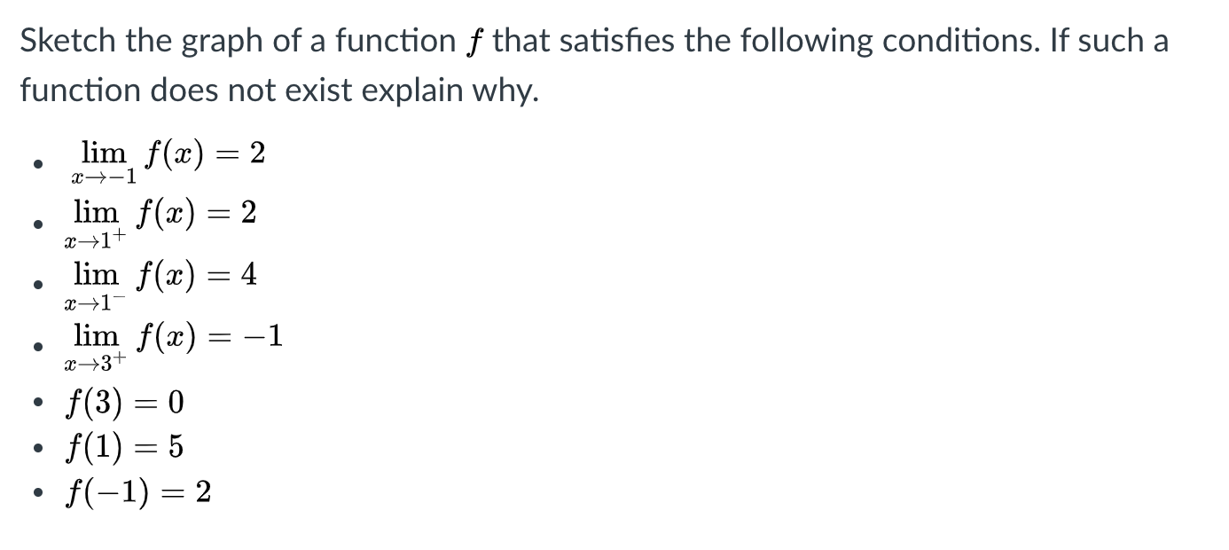 Solved Sketch the graph of a function f that satisfies the | Chegg.com