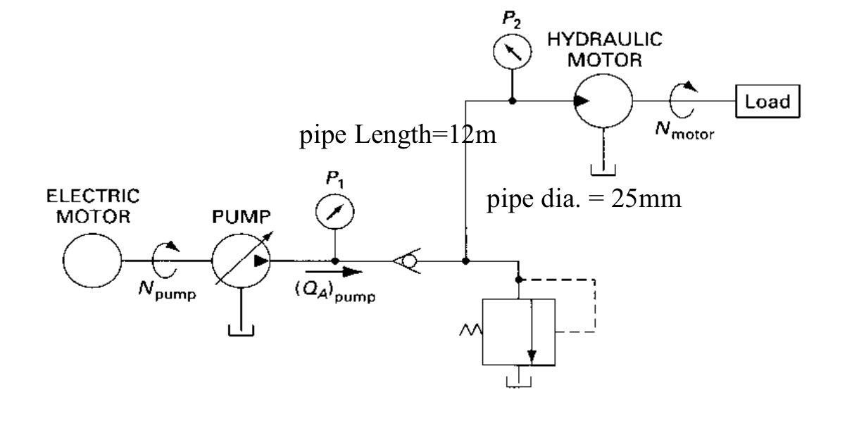 Solved The system shown in the figure includes a pump that | Chegg.com