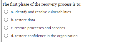 Solved The first phase of the recovery process is to: a. | Chegg.com