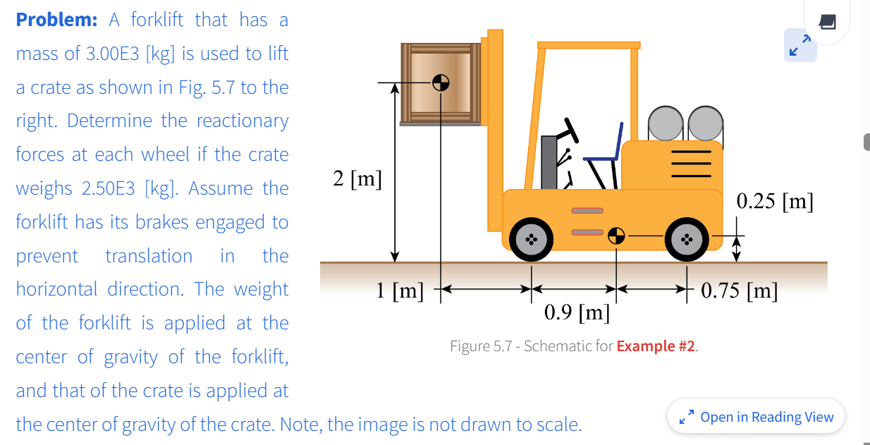In Example #2, ﻿if we were to take the sum of the | Chegg.com