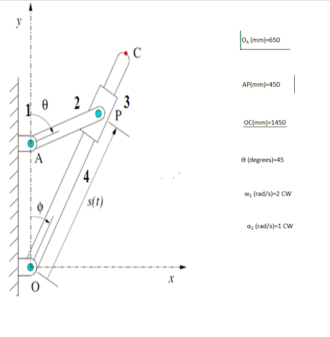 Solved Find position s(t), velocity and acceleration of the | Chegg.com