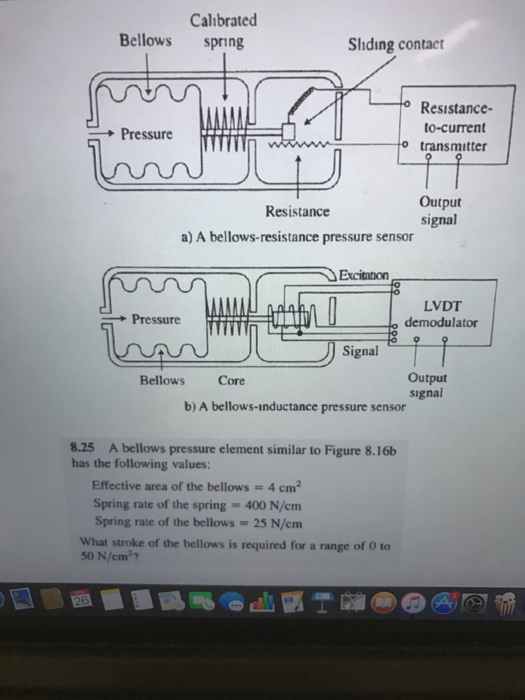 Solved A bellows-resistance pressure sensor b) A | Chegg.com