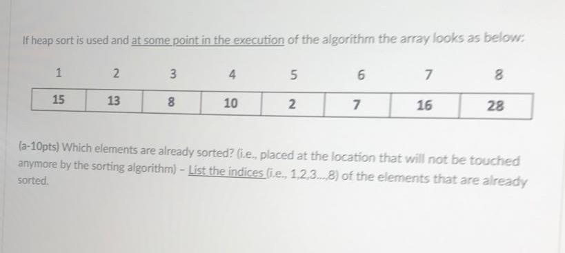 Solved 225 Max-Heapify (A, i) 11 =21 2 r =2i+1 3 if s | Chegg.com