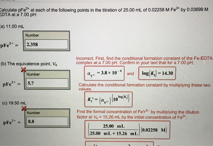 Solved Calculate pFe^2+ at each of the following points in | Chegg.com