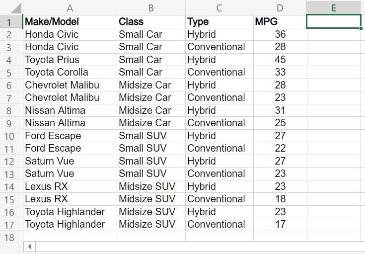 midsize SUVs, and eight similarly equipped | Chegg.com