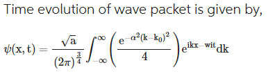 Solved Consider a free particle wave function of mass m | Chegg.com