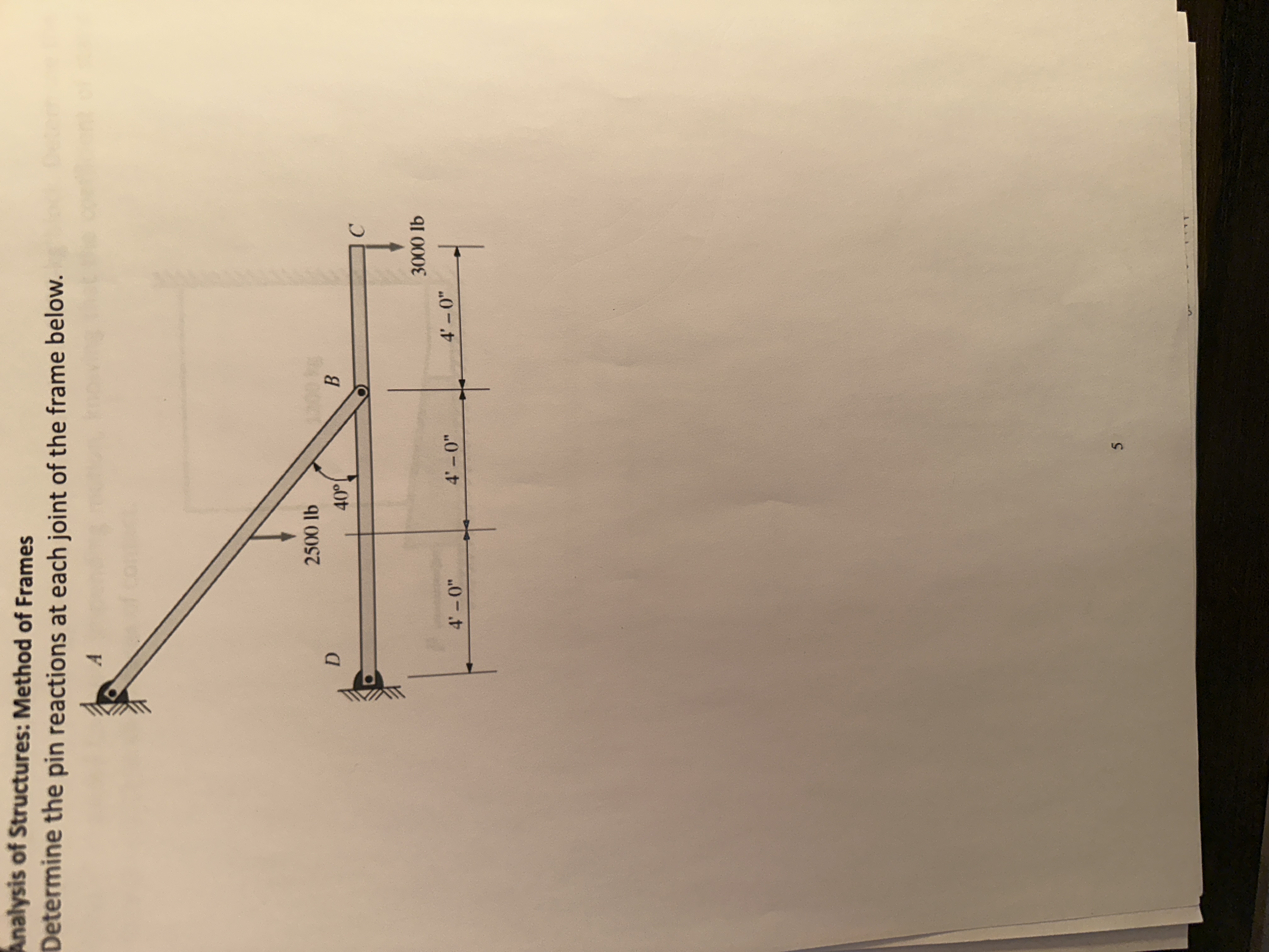 Solved Analysis of Structures: Method of Frames Determine | Chegg.com