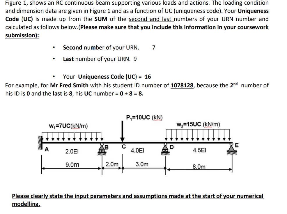 I want detailed calculations of the beam below. I | Chegg.com