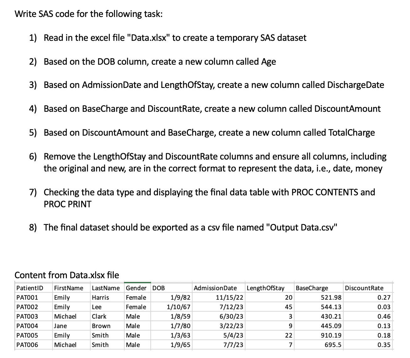Solved Use SAS code to answer the content on the attached | Chegg.com
