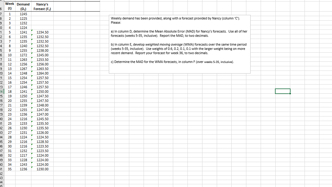 Weekly demand has been provided, along with a | Chegg.com