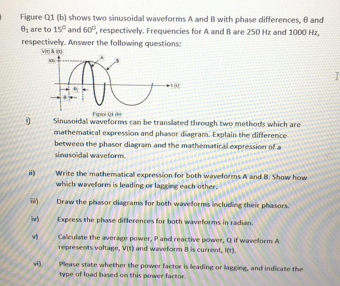 Solved Figure Q1 (b) shows two sinusoidal waveforms A and B | Chegg.com