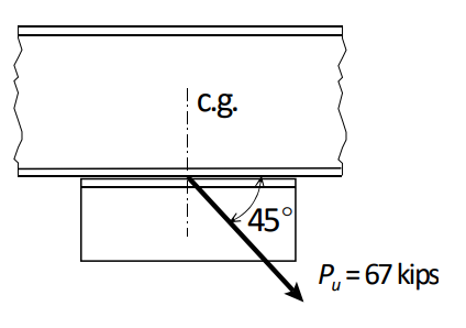 Solved 18-3: A WT section is to be used to connect a double | Chegg.com