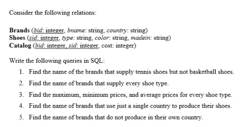 Consider the following relations: Brands (bid: | Chegg.com