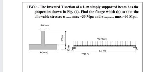 Solved HW4:- The Inverted T section of a L-m simply | Chegg.com