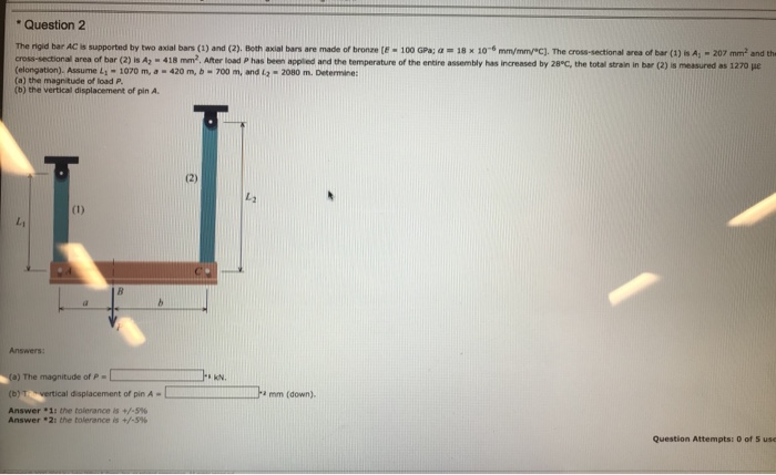 Solved Question 2 The ngid bar AC is supported by two axial | Chegg.com