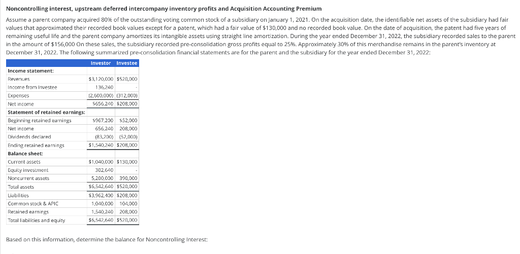 Solved Noncontrolling interest, upstream deferred | Chegg.com