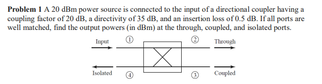 Problem 1 ﻿A 20 ﻿dBm power source is connected to the | Chegg.com