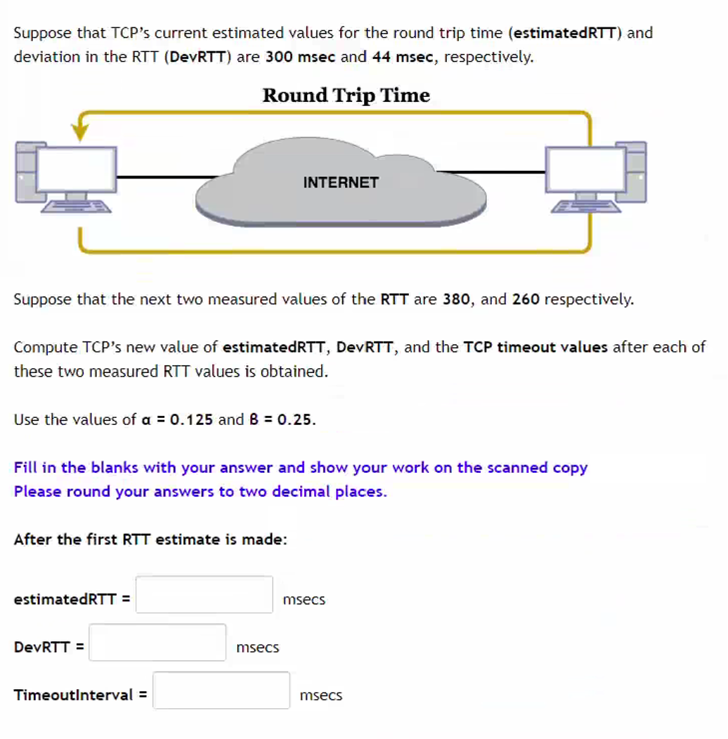 Solved Suppose that TCP's current estimated values for the | Chegg.com
