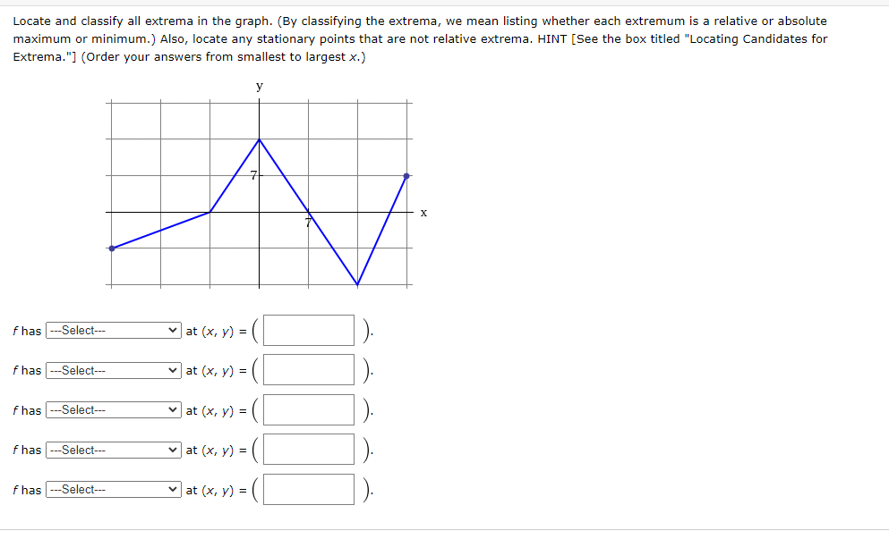 Solved Locate and classify all extrema in the graph. (By | Chegg.com