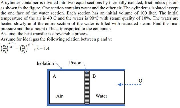 Solved A cylinder container is divided into two equal | Chegg.com