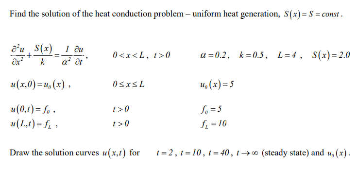 Solved Find the solution of the heat conduction problem – | Chegg.com