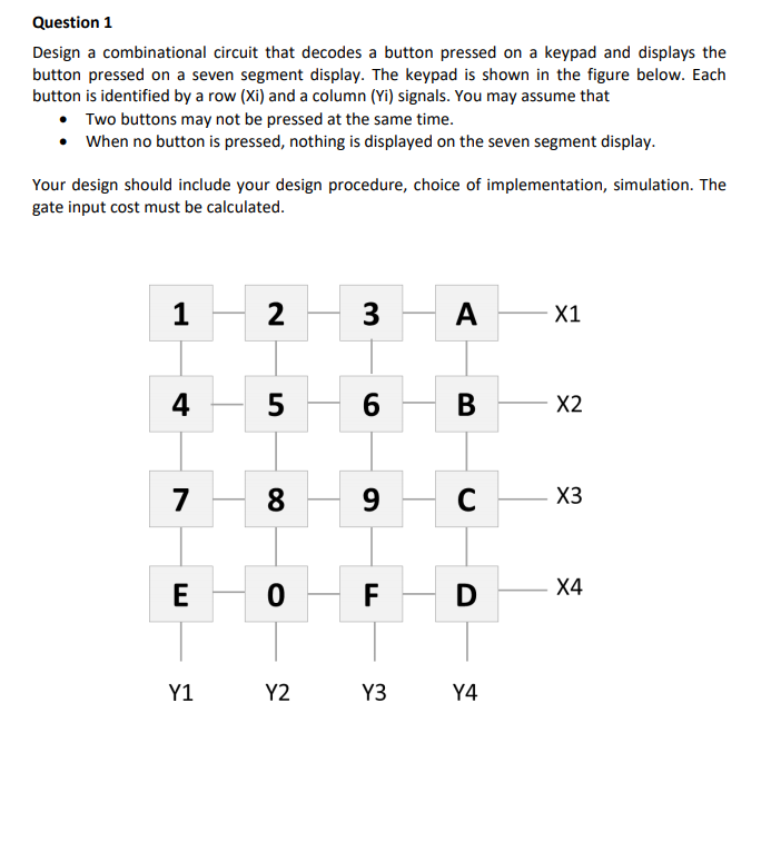 Solved Question 1 Design a combinational circuit that | Chegg.com