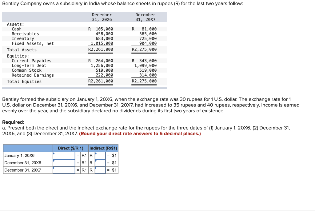 Bentley formed the subsidiary on January 1,20×6, when | Chegg.com