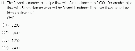 Solved 11. The Reynolds number of a pipe flow with 8 mm | Chegg.com